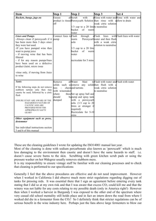Modified experience report | PDF