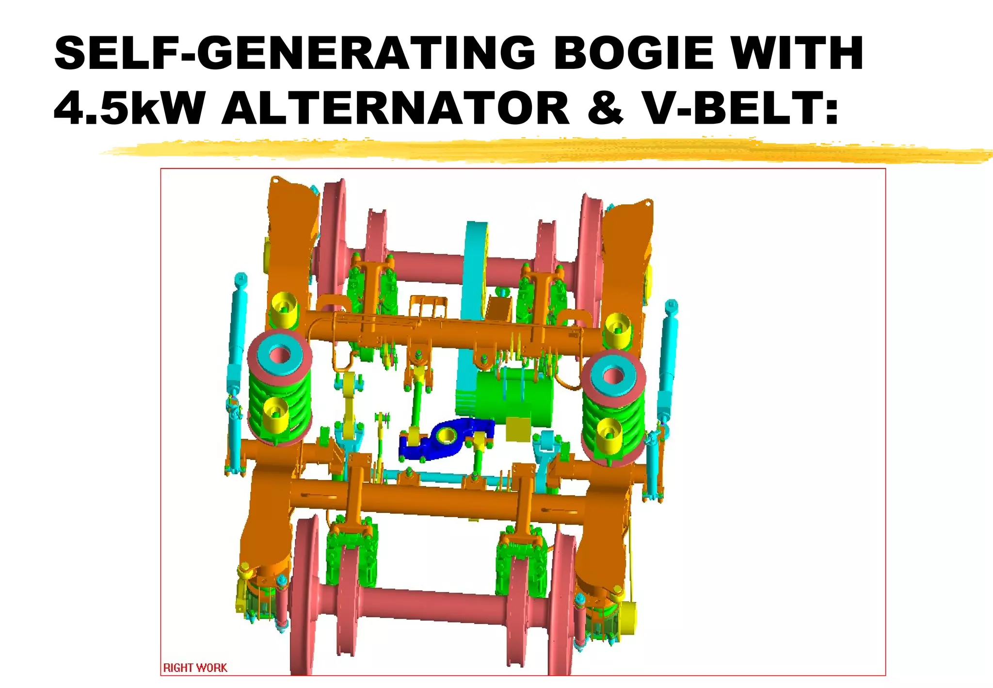 Modified Fiat Bogie | PPT