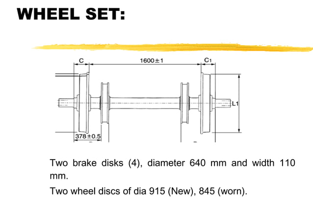 Modified Fiat Bogie | PPT