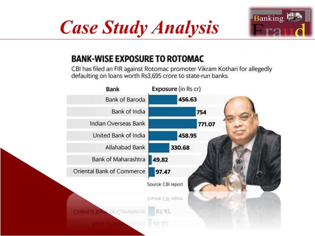 Financial Frauds In Indian Banking System: A Case Study Analysis | PPTX ...