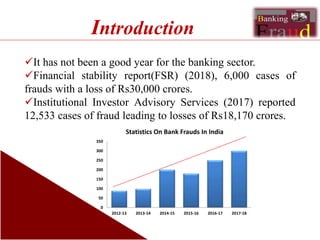 Financial Frauds In Indian Banking System: A Case Study Analysis | PPTX