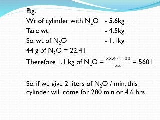 Modified gas laws | PPT