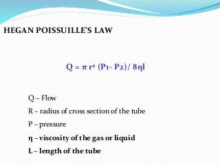 Modified gas laws | PPT