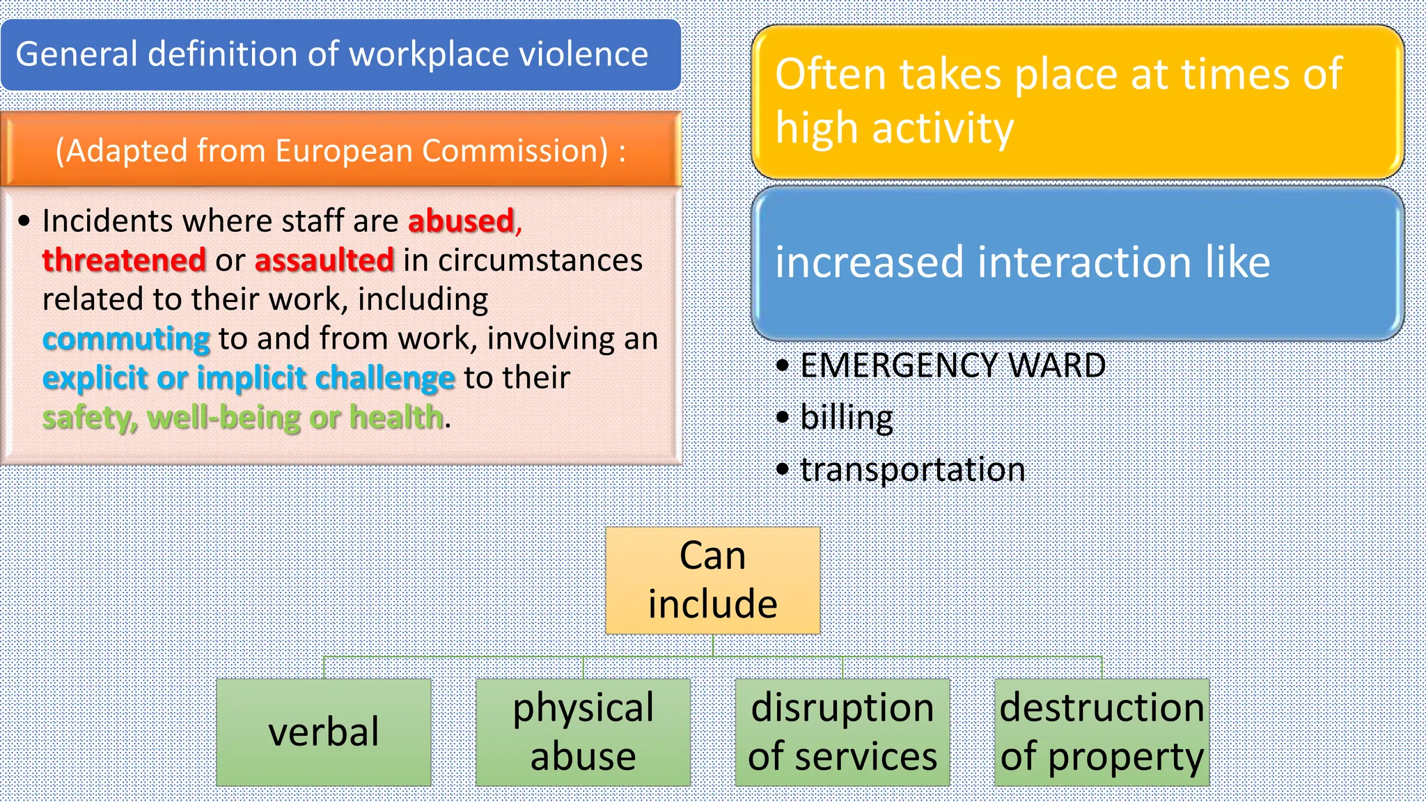 How to deal with violence towards healthcare workers.pptx