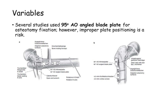 Modified imhauser osteotomy | PPTX