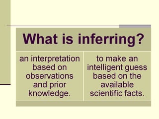 Modified inferring | PPT