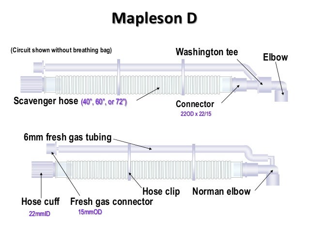 alat kesehatan jackson rees