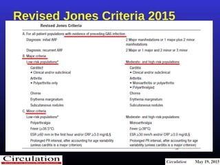 Modified Jones Criteria in the era of Echo | PPT