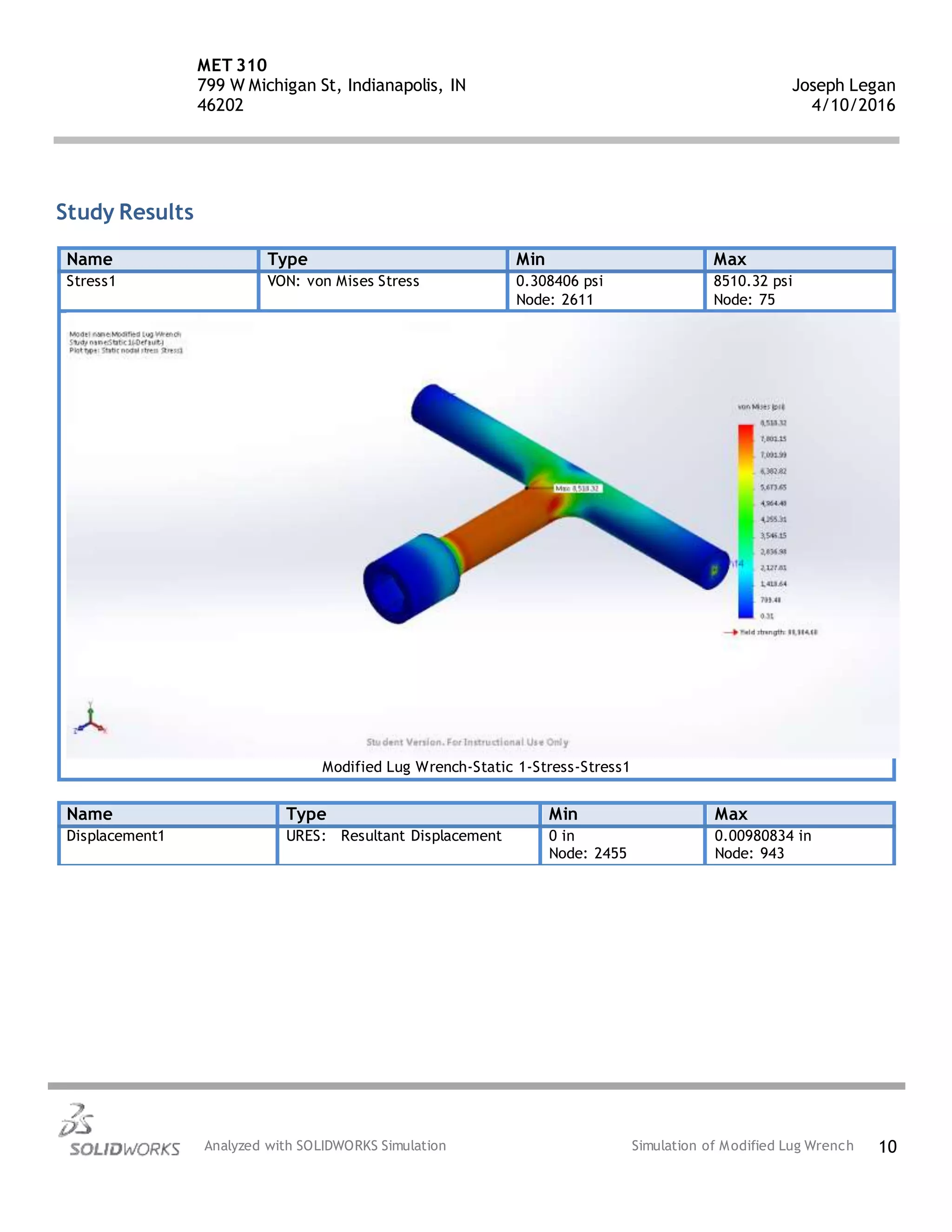 Modified lug wrench static 1-1 | DOCX | Physics | Science