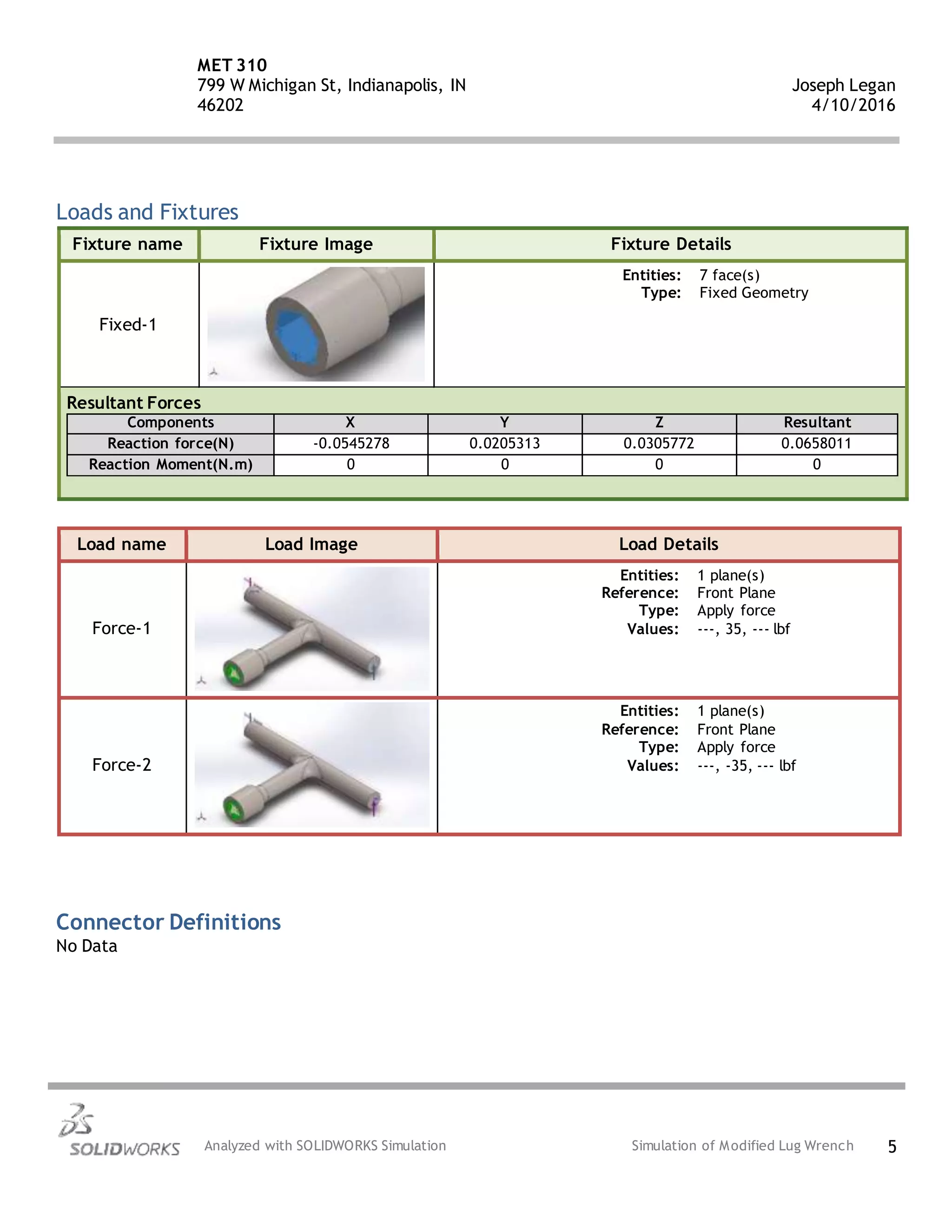 Modified lug wrench static 1-1 | DOCX | Physics | Science