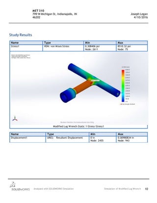 Modified lug wrench static 1-1 | DOCX | Physics | Science