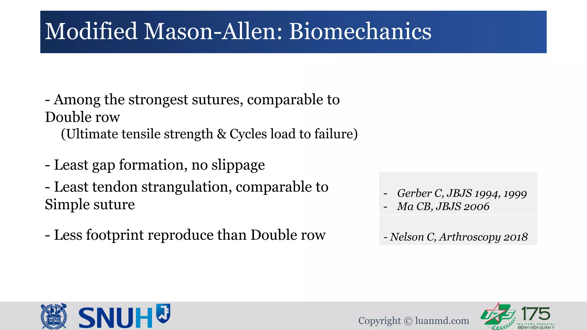 Modified Mason-Allen Technique For Rotator Cuff Repair | PDF