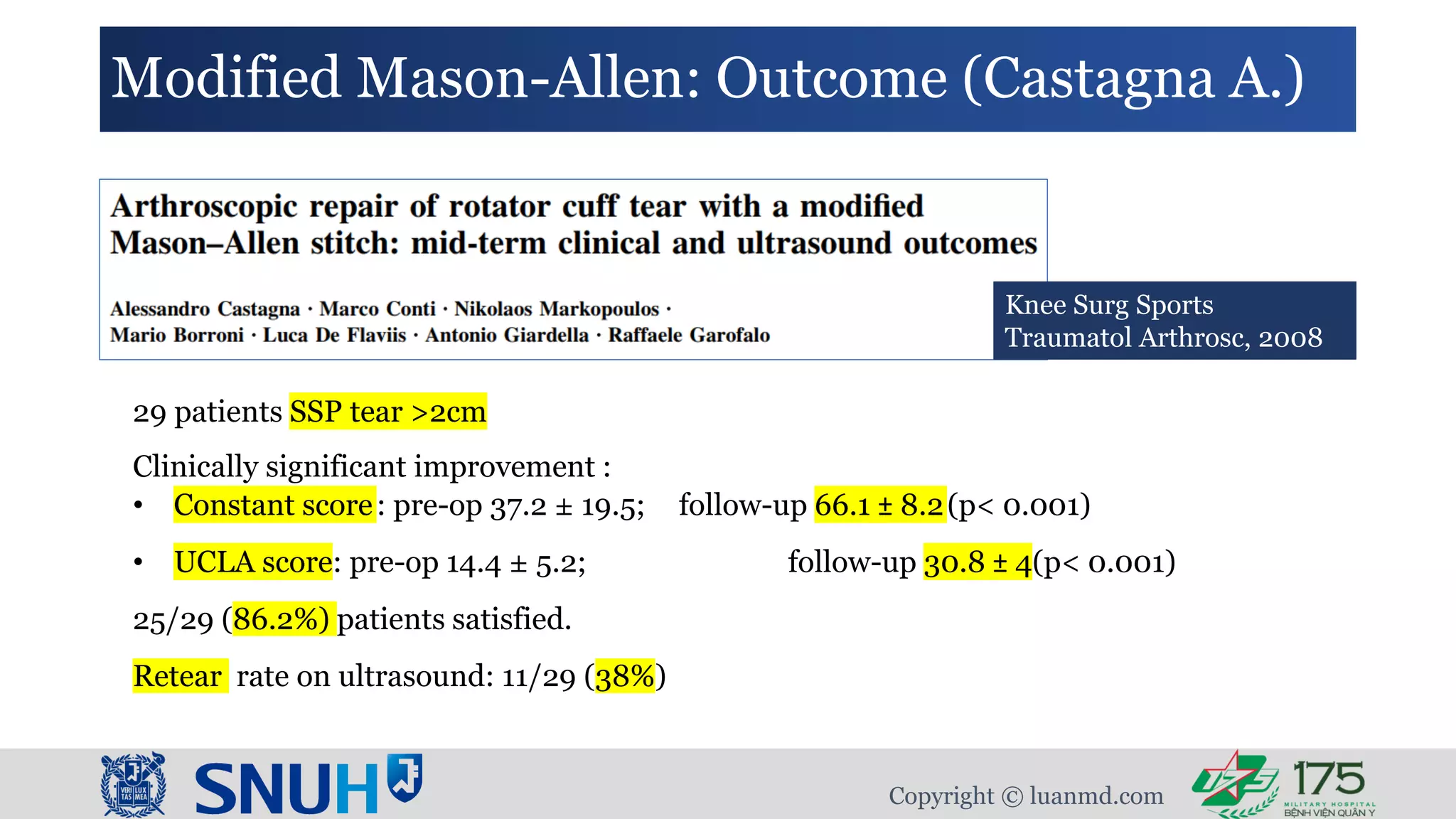 Modified Mason-Allen Technique For Rotator Cuff Repair | PDF