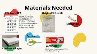 Modified Material Presentation.pptx