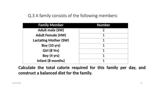 Modified nutrition problems draft 1.pptx