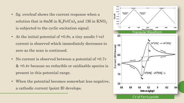 Modified polarografic method | PPTX | Chemistry | Science