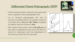Modified polarografic method | PPTX | Chemistry | Science