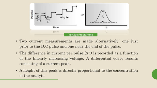 Modified polarografic method | PPTX | Chemistry | Science