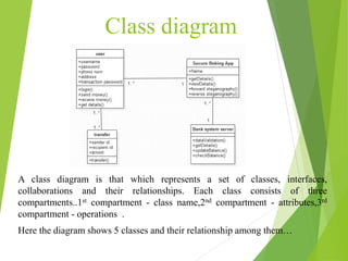 Steganography | PPT