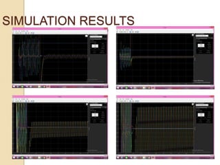 Modified ppt for mtech project | PPTX