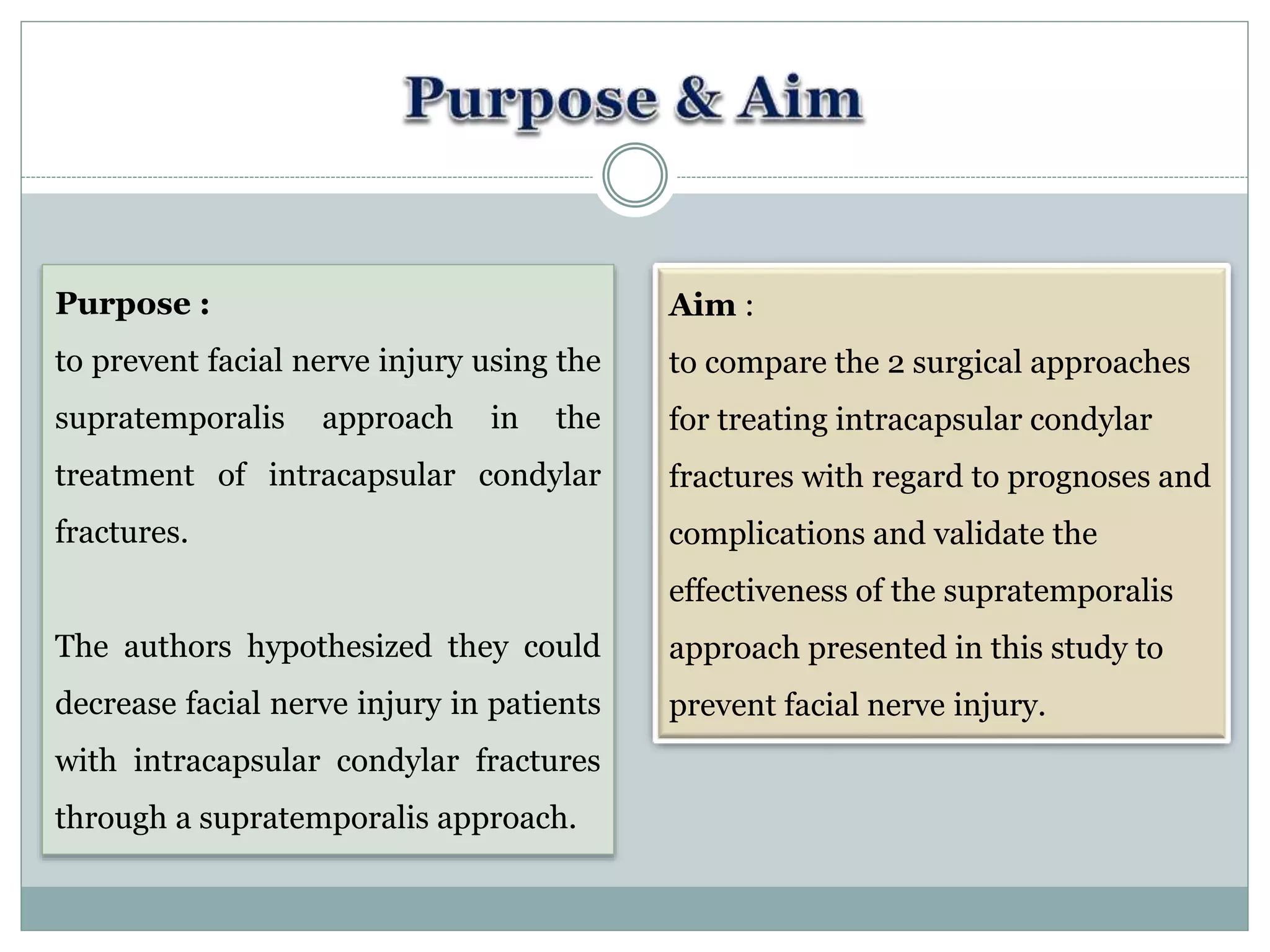 Modified preauricular approach for treating intracapsular condylar ...