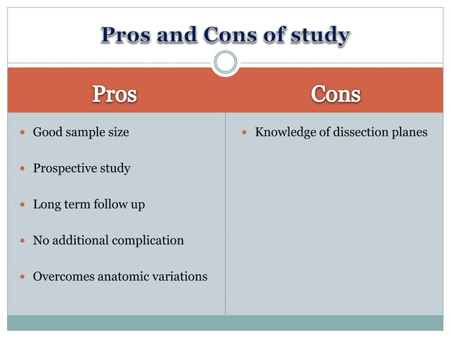 Modified preauricular approach for treating intracapsular condylar ...