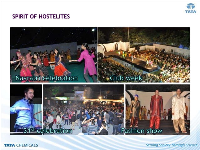 Modified presentation | PPT