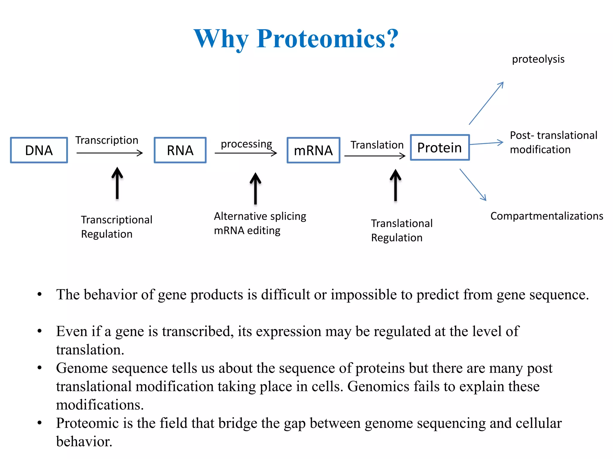 Proteomics and its applications in phytopathology | PPTX