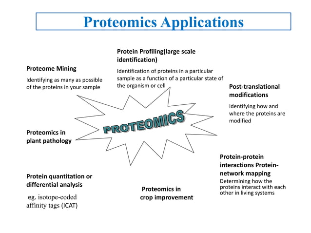 Proteomics and its applications in phytopathology | PPTX