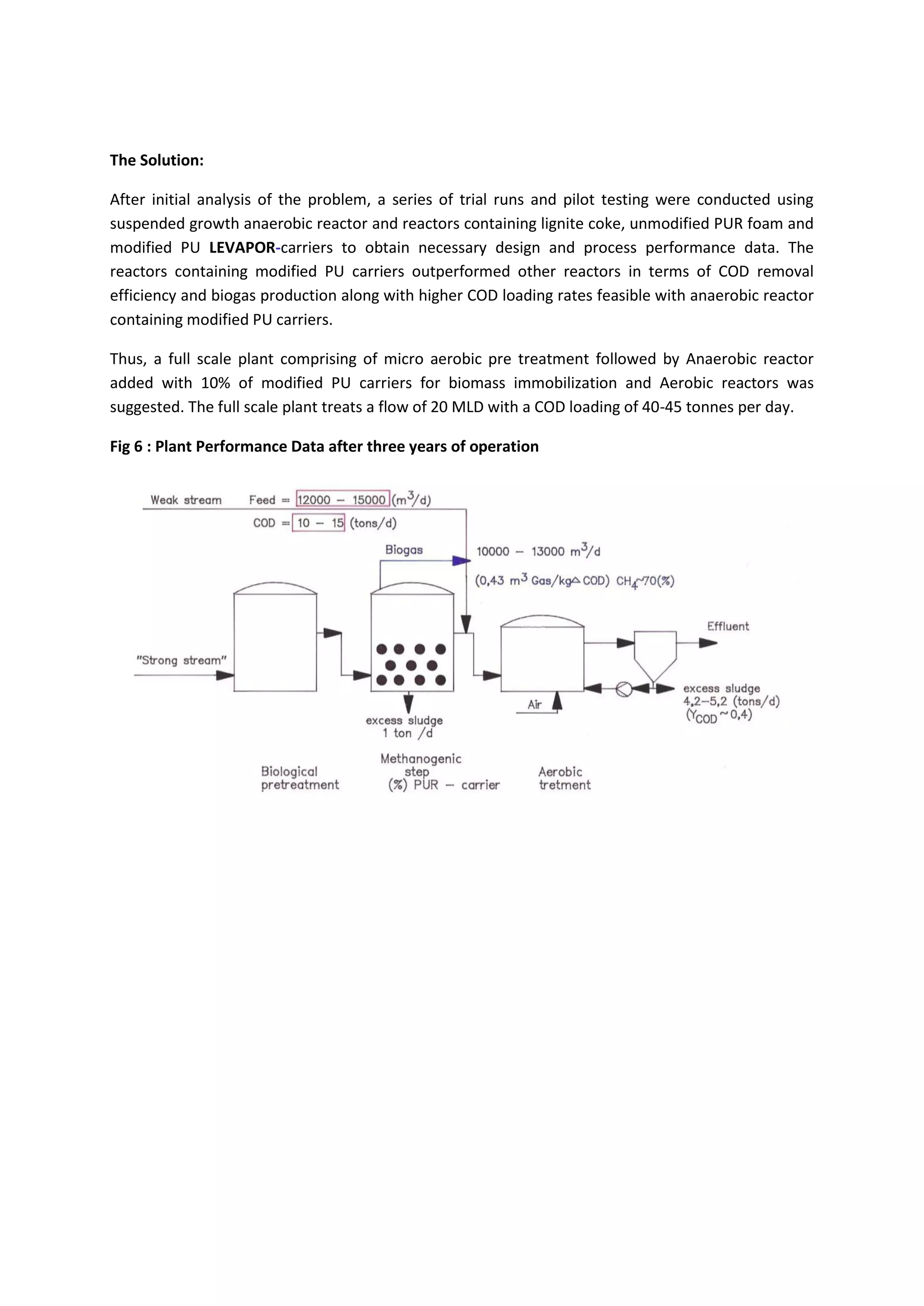 Modified pu carriers_for_wastewater_treatment | PDF
