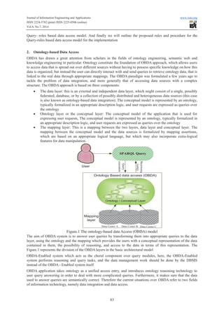 Modified query roles based access | PDF