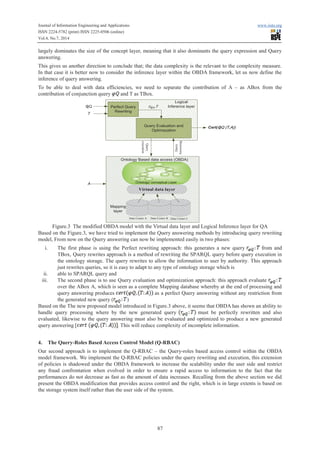 Modified query roles based access | PDF