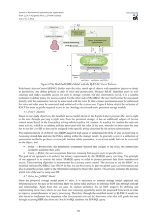 Modified query roles based access | PDF