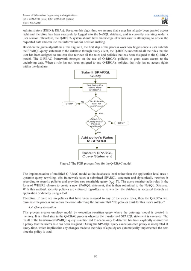 Modified query roles based access | PDF
