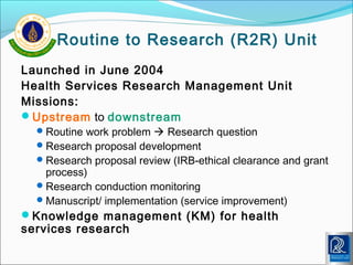 Modified R2R slides | PPT