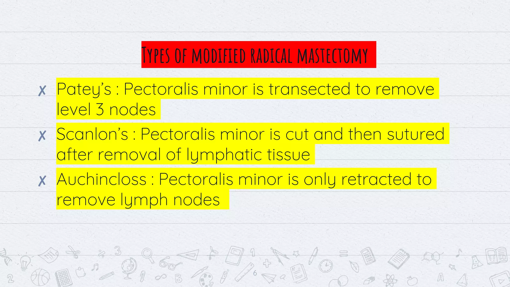 Modified radical mastectomy by Dr. Muhammad Saleem Iqbal | PPTX