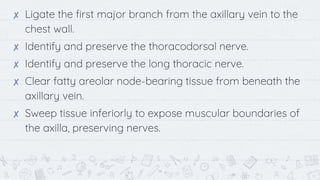 Modified radical mastectomy by Dr. Muhammad Saleem Iqbal | PPTX