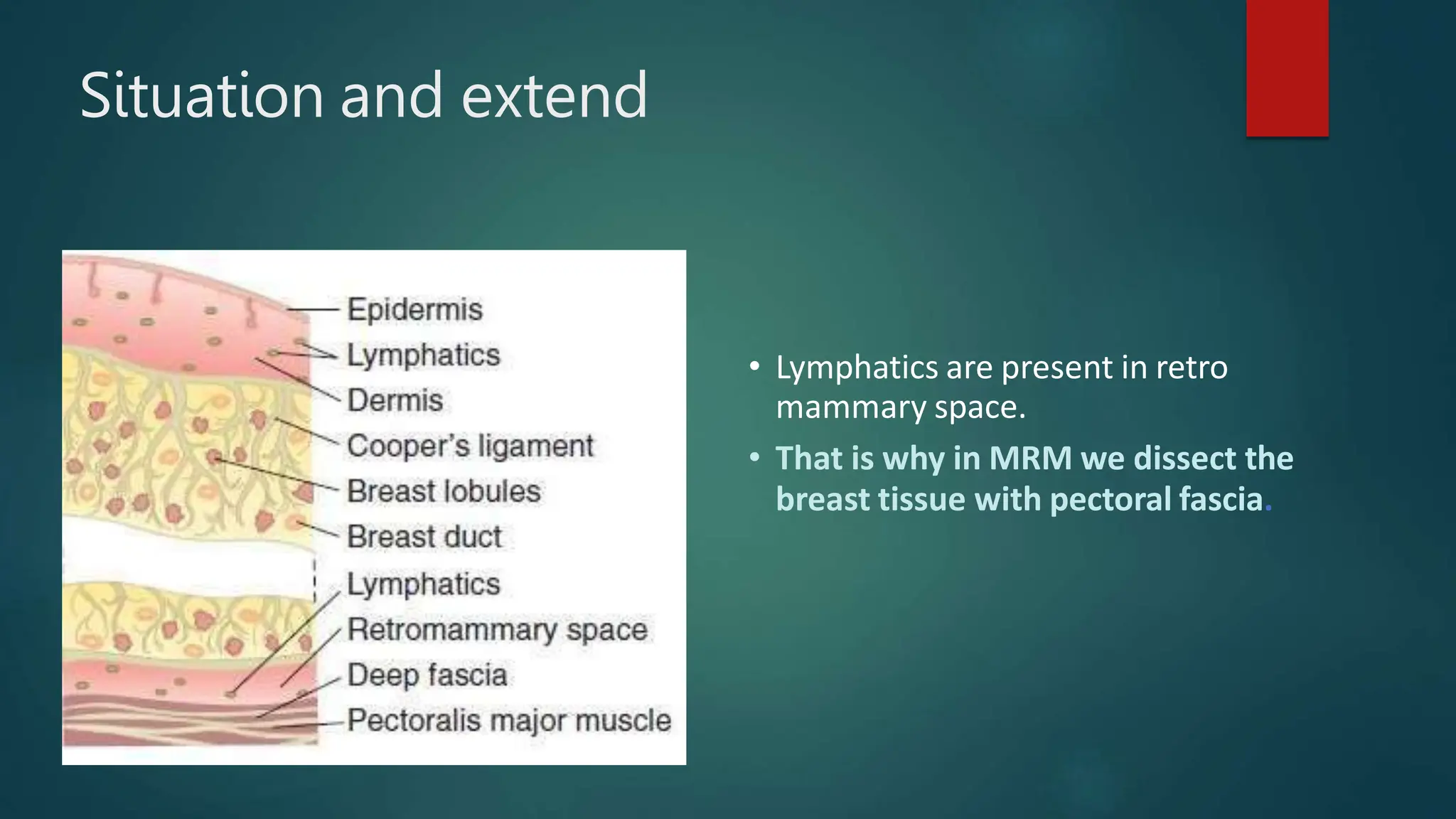 MODIFIED RADICAL MASTECTOMY-OPERATIVE PROCEDURE.pptx