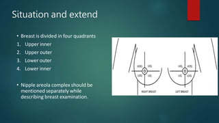 MODIFIED RADICAL MASTECTOMY-OPERATIVE PROCEDURE.pptx