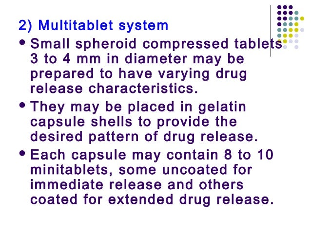 Modified release drug products