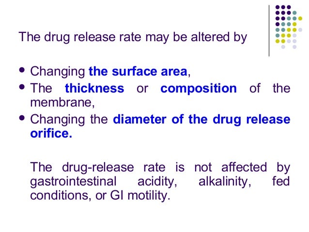 Modified release drug products