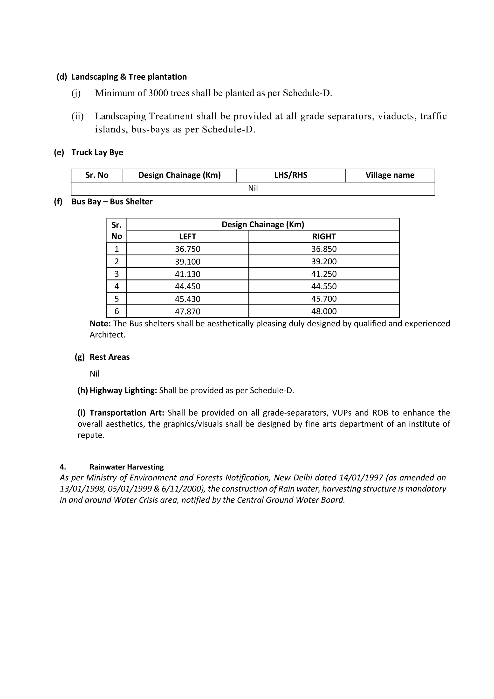 Modified_ScheduleABCD.pdf