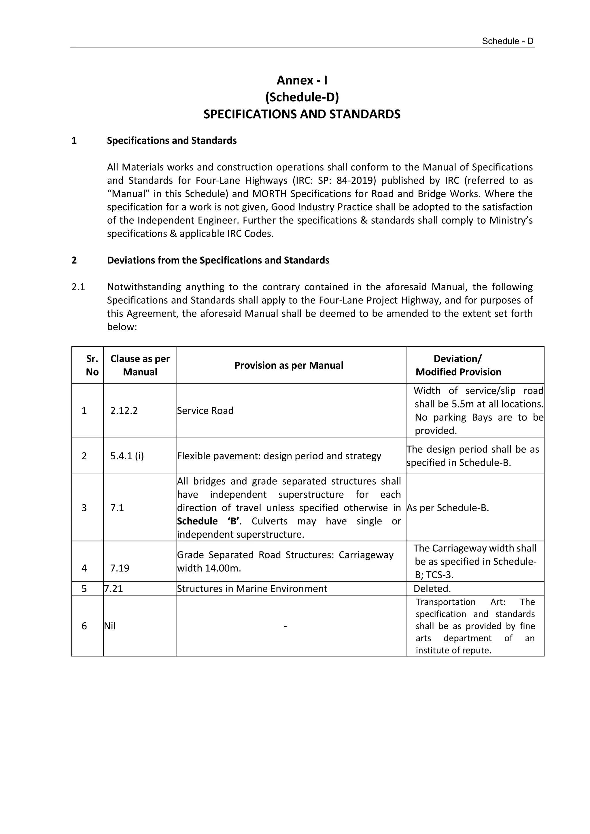 Modified_ScheduleABCD.pdf