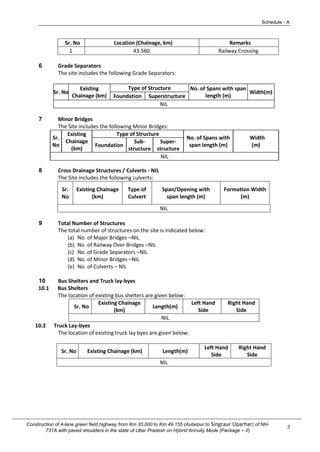 Modified_ScheduleABCD.pdf
