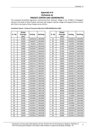 Modified_ScheduleABCD.pdf