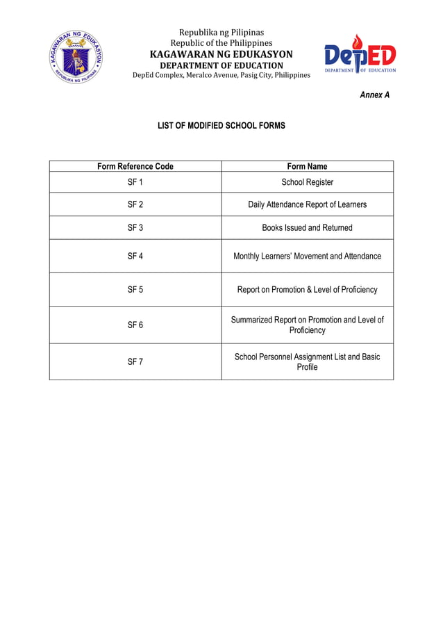 Modified School Forms | PDF | Educational Assessment | Education