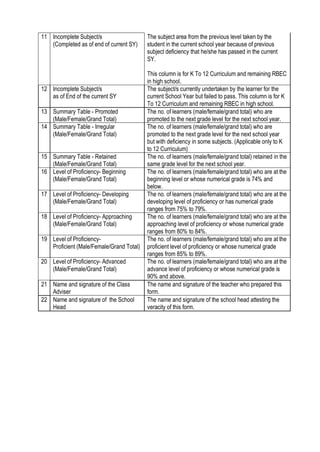 Modified School Forms | PDF