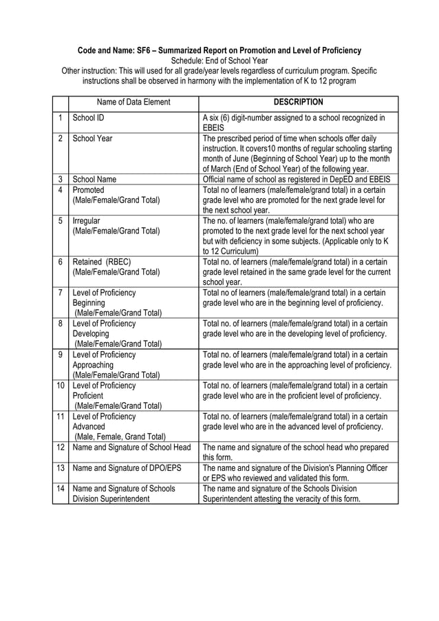 Modified School Forms | PDF | Educational Assessment | Education
