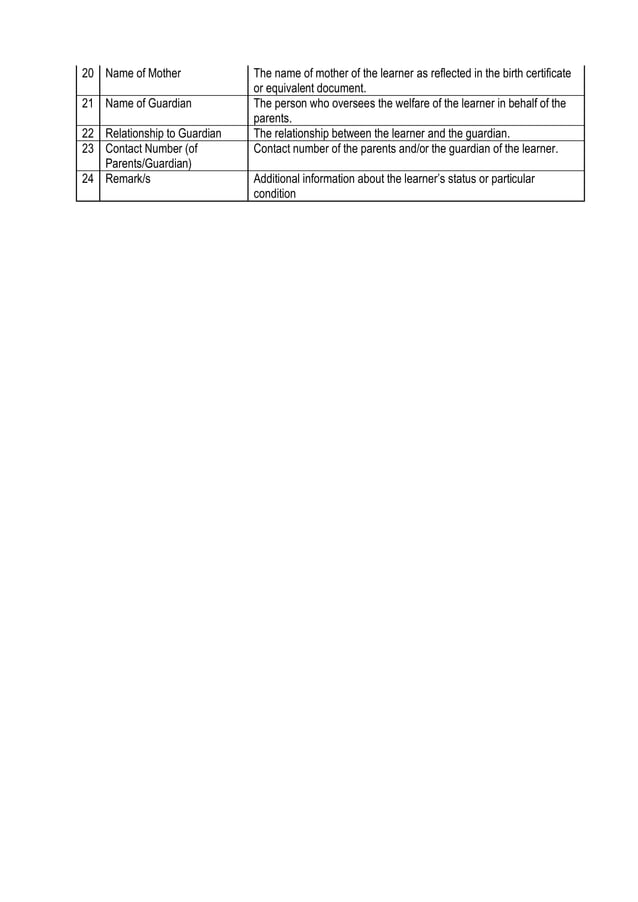 Modified School Forms | PDF | Educational Assessment | Education