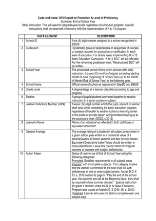 Modified School Forms | PDF